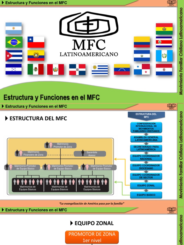Estructura Funciones MFC | PDF | obispo | Presupuesto