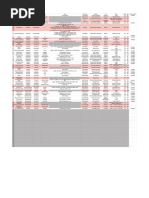 Dead Frontier 2 Mission Guide | PDF | Nature