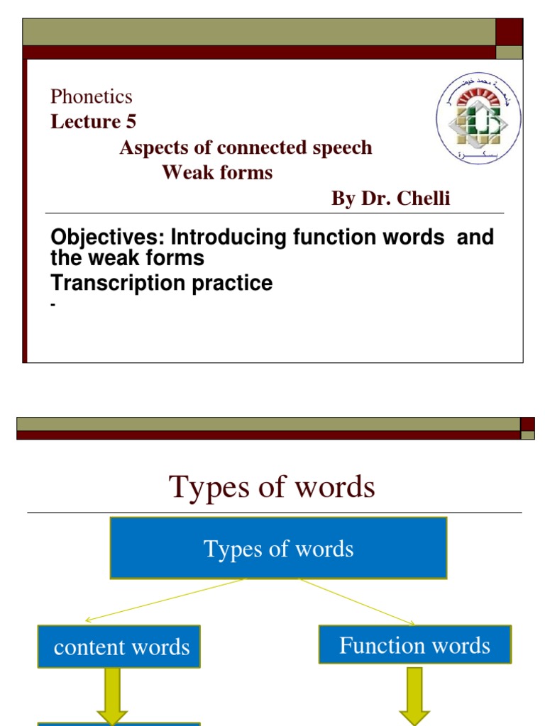 Phonetics: Aspects of Connected Speech Weak Forms by Dr. Chelli | PDF ...