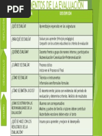 Modelo de Evaluación de Michael Scriven | PDF | Evaluación | Conocimiento