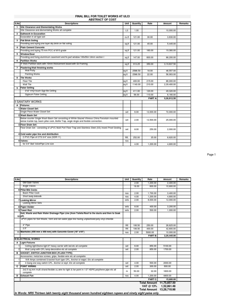 Final Bill For Toilet Works at Ulci Abstract of Cost | PDF | Wall | Sink