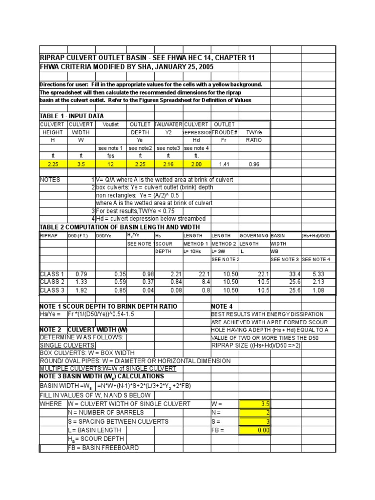 Riprap Basin Design Spreadsheet | PDF | Spreadsheet | Teaching Mathematics