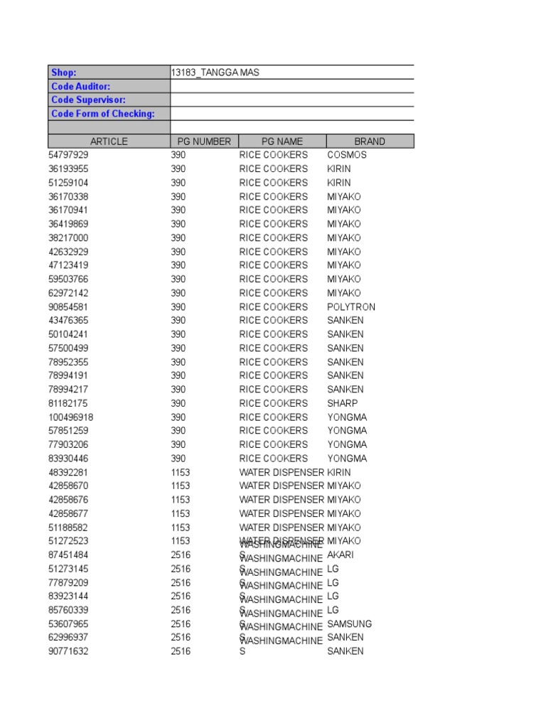 Shop: Code Auditor: Code Supervisor: Code Form of Checking | PDF ...