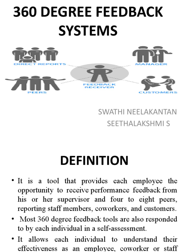 360 Degree Feedback Systems | PDF | Psychological Concepts | Behavioural Sciences