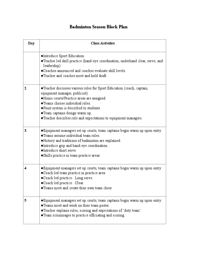 Badminton Season Block Plan Overview | PDF | Tournament | Teachers