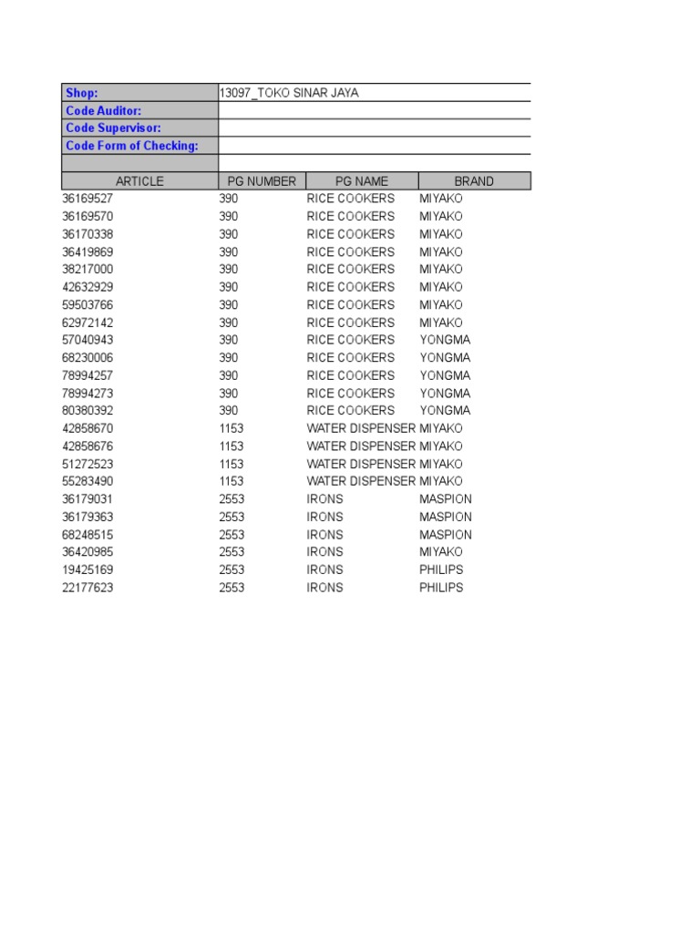 Shop: Code Auditor: Code Supervisor: Code Form of Checking | PDF