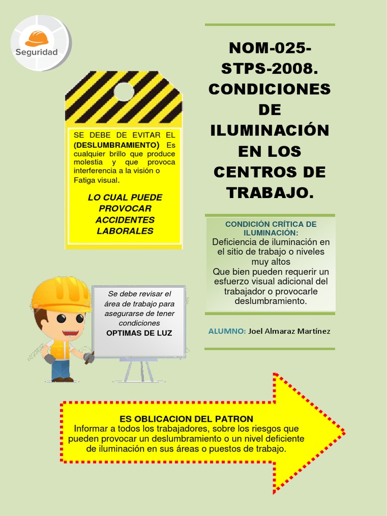 Cartel Nom 025 Stps 2008 | PDF