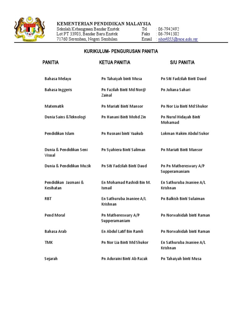 KP Letterhead SK Bandar Enstek | PDF