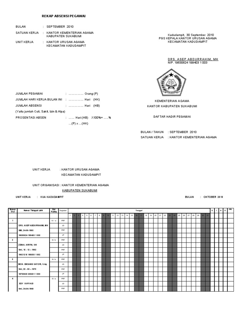 Rekap Absensi Pegawai PDF | PDF
