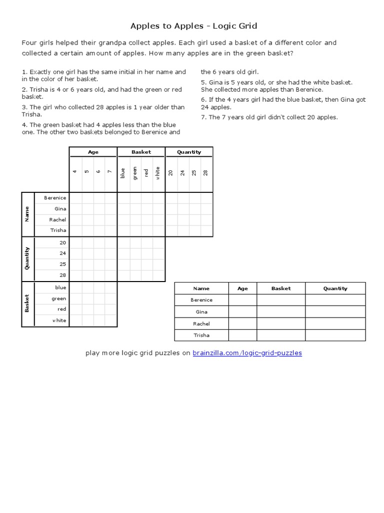 Apples To Apples PDF | PDF | Teaching Mathematics | Leisure