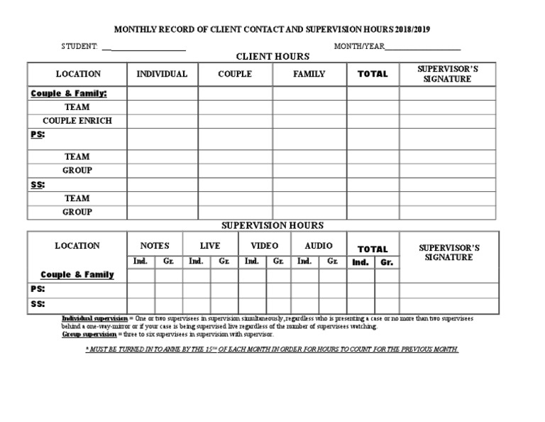 Supervision Log | PDF