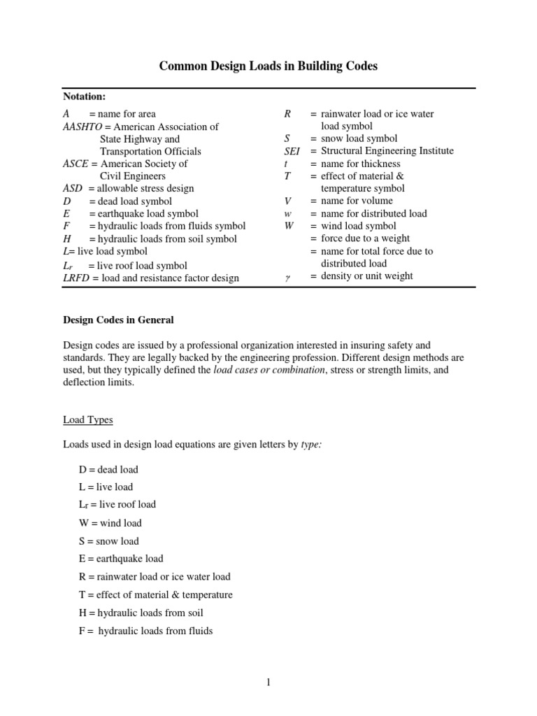Common Design Loads in Building Codes: Notation | Download Free PDF ...