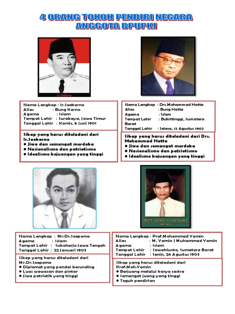 3 Orang Tokoh Panitia Sembilan 3 | PDF | Agama & Spiritualitas