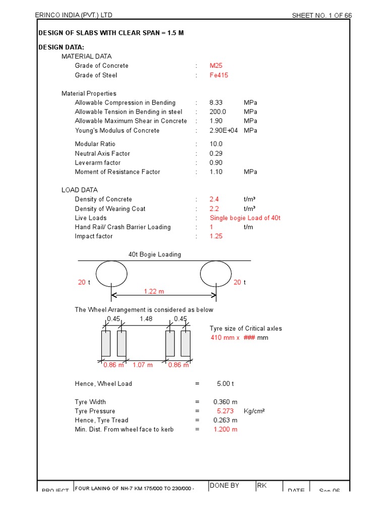 Catchment Area Ab Road1 | PDF | Bending | Tire