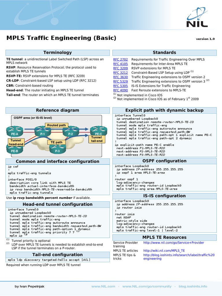 MPLS Traffic Engineering Cheatsheet | Multiprotocol Label Switching | Internet Protocols