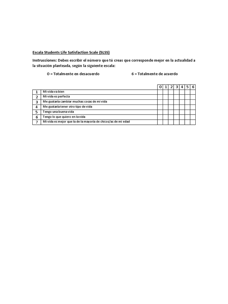 Escala Students Life Satisfaction Scale (SLSS) | PDF
