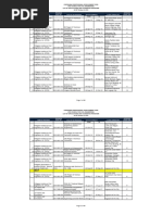Pcab Categorization Table | PDF | Water Supply | Infrastructure