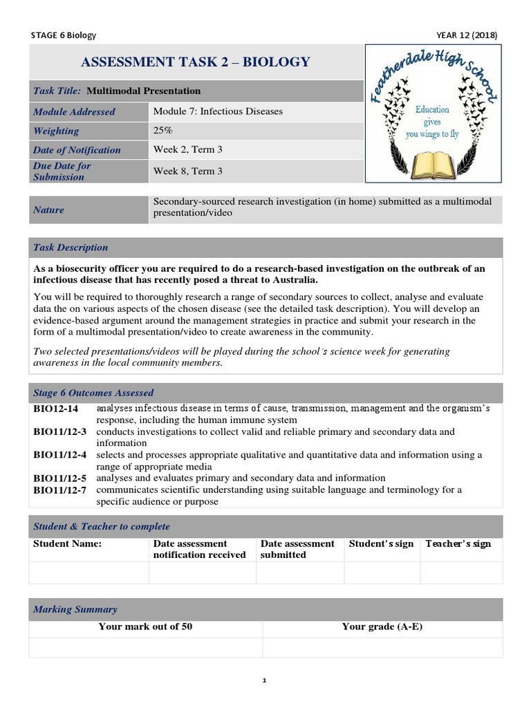 Assignment 2 Biology | PDF | Educational Assessment | Teachers