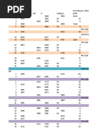 George Tritch's Money-Making Model Explained | PDF | Market Trend ...