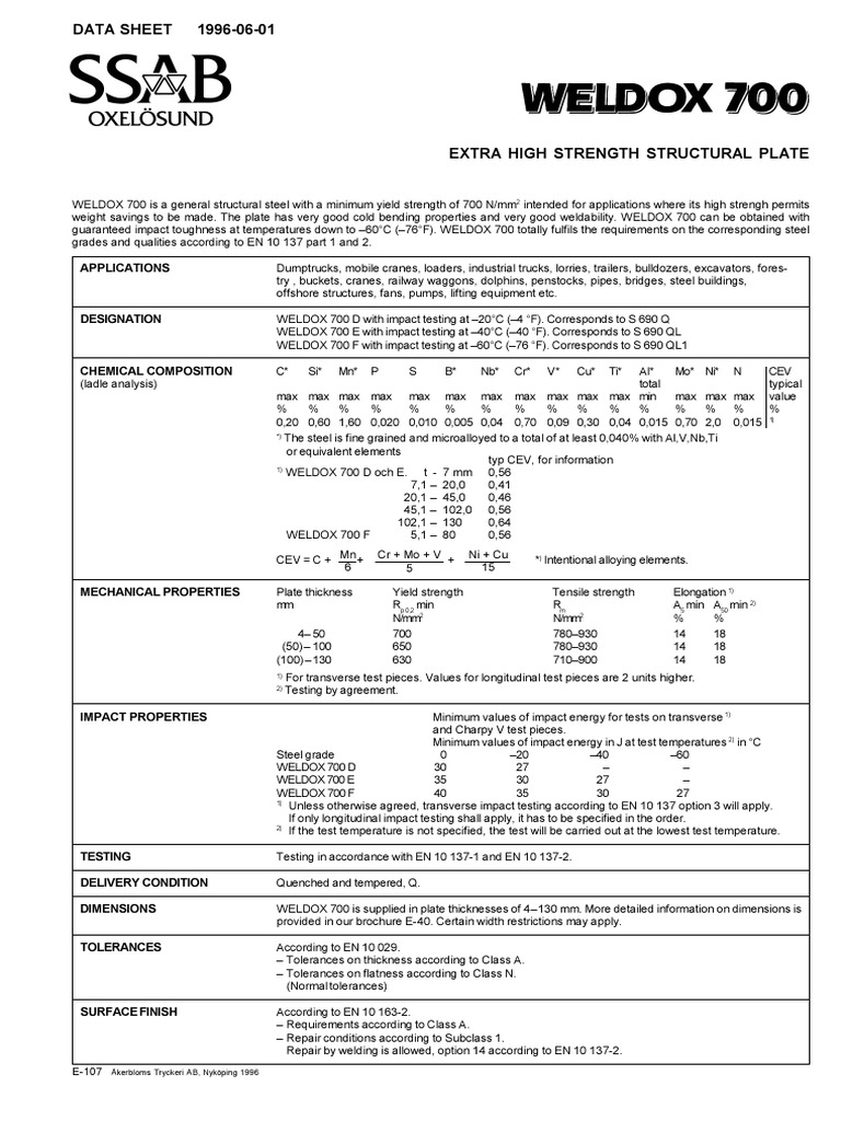 Specifications and Applications of WELDOX 700 Extra High Strength ...