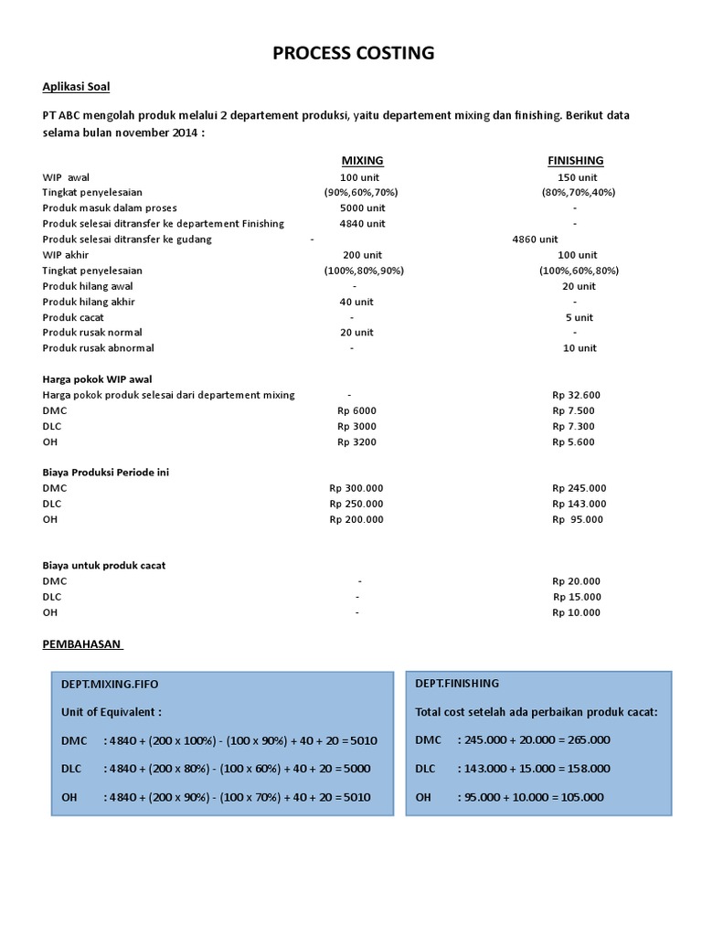 Process Costing | PDF | Manajemen Rantai Pasokan | Business