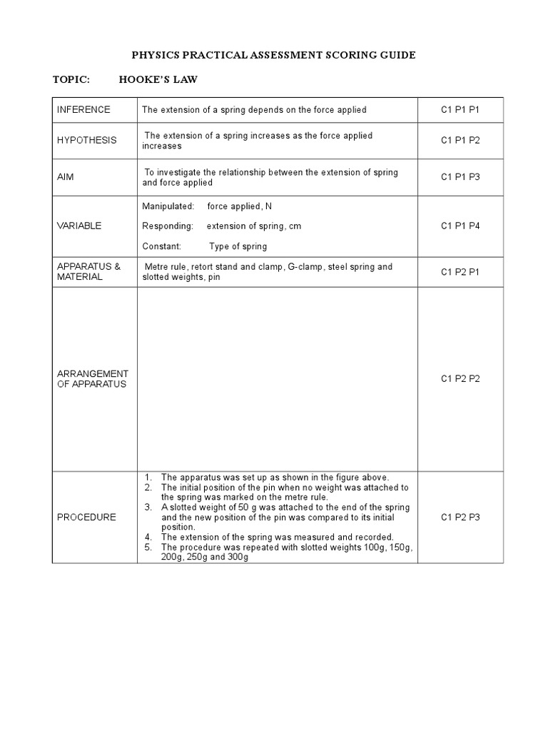 Physics Practical Assessment Scoring Guide Topic: Hooke'S Law | PDF ...