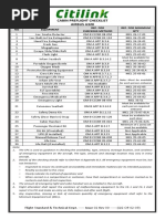 737-800Bcf Specifications: Specifications For Selected Ulds | PDF ...
