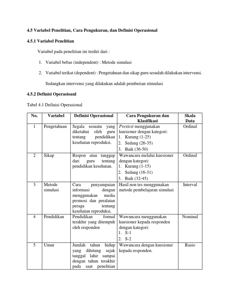 Definisi Operasional Variabel Penelitian | PDF | Karier & Perkembangan ...