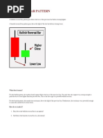 7 Rejection Price Pattern | PDF | Financial Markets | Market (Economics)
