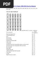 RENAULT Fault Codes DTC - Car PDF Manual, Wiring Diagram & Fault Codes ...