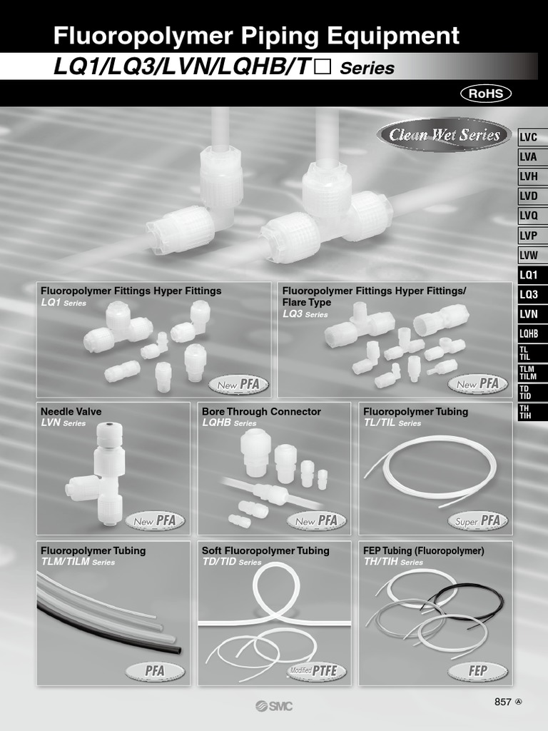 SMC Needle Valves | PDF | Nut (Hardware) | Mechanical Engineering