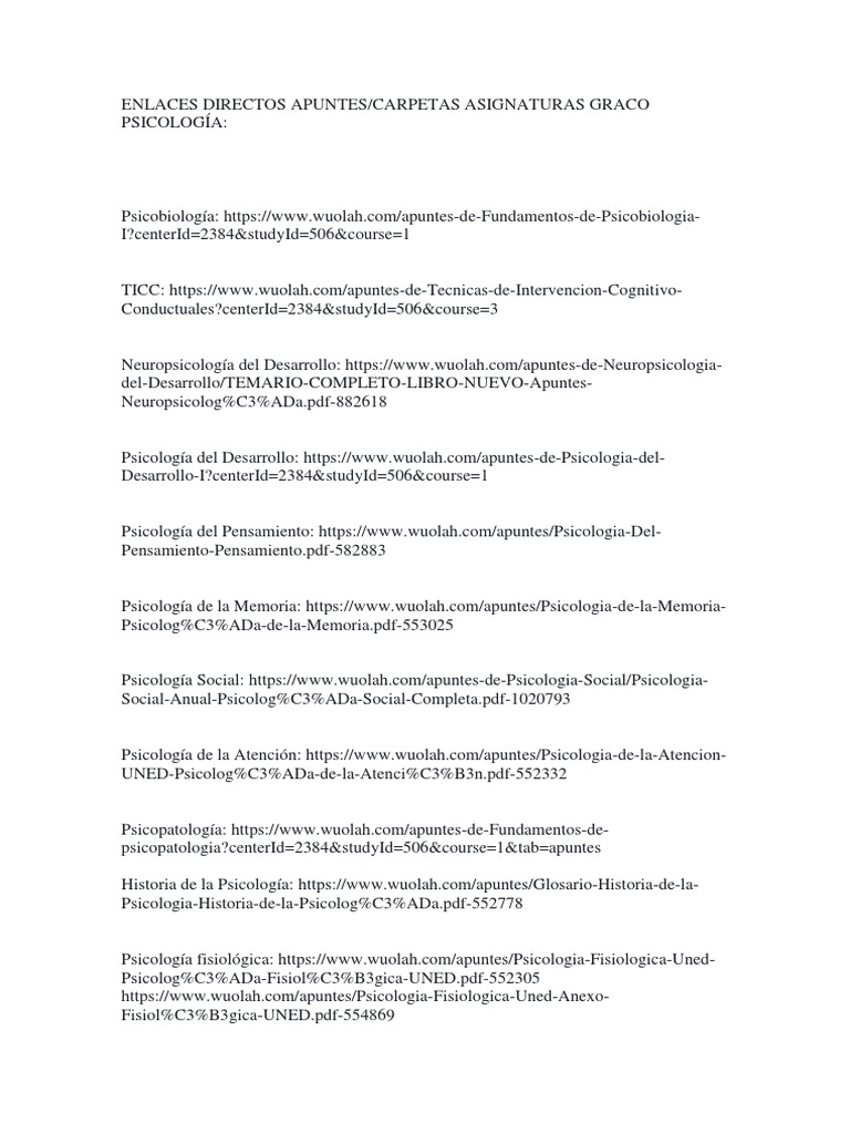 Enlaces Directos Apuntes Asignaturas Uned | PDF | Aparición | Sicología