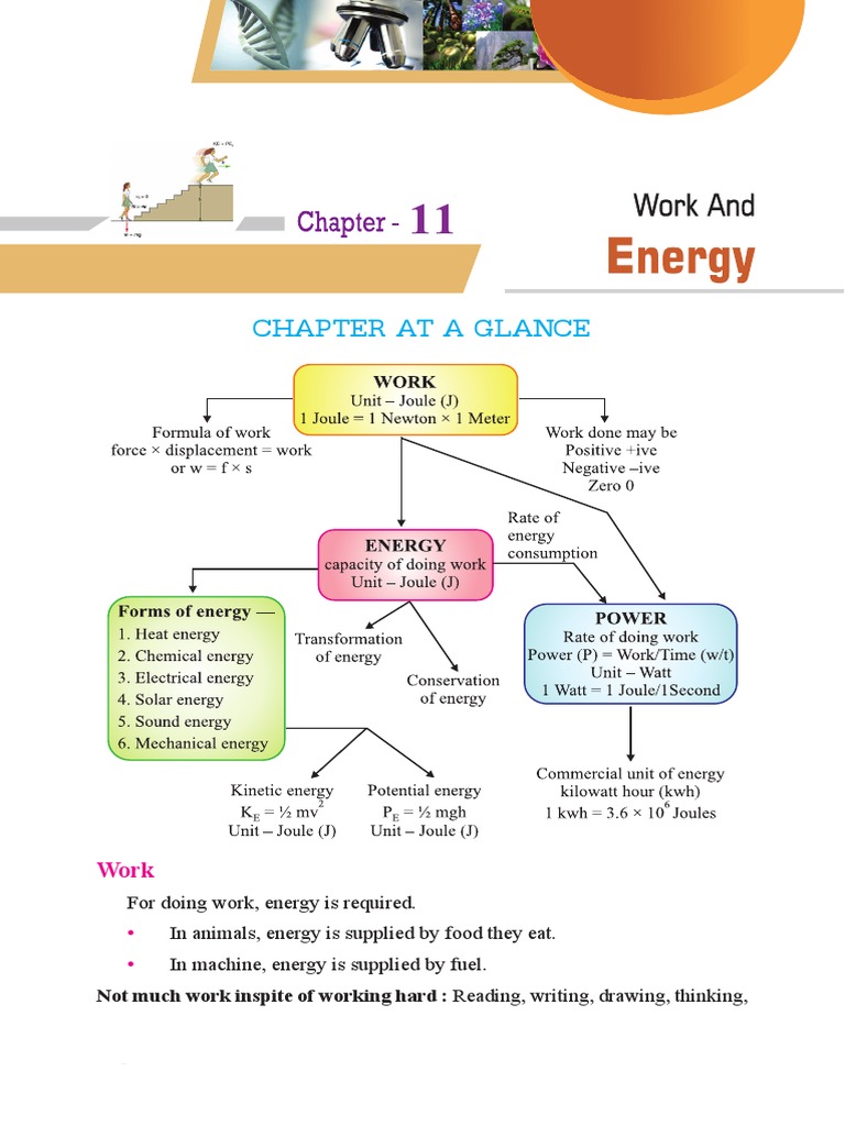 Class 9 Science Study Material Chapter 11 PDF | Download Free PDF ...