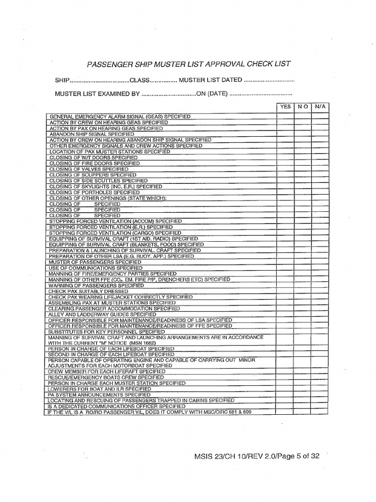 Muster Plan - MCA Check List | PDF