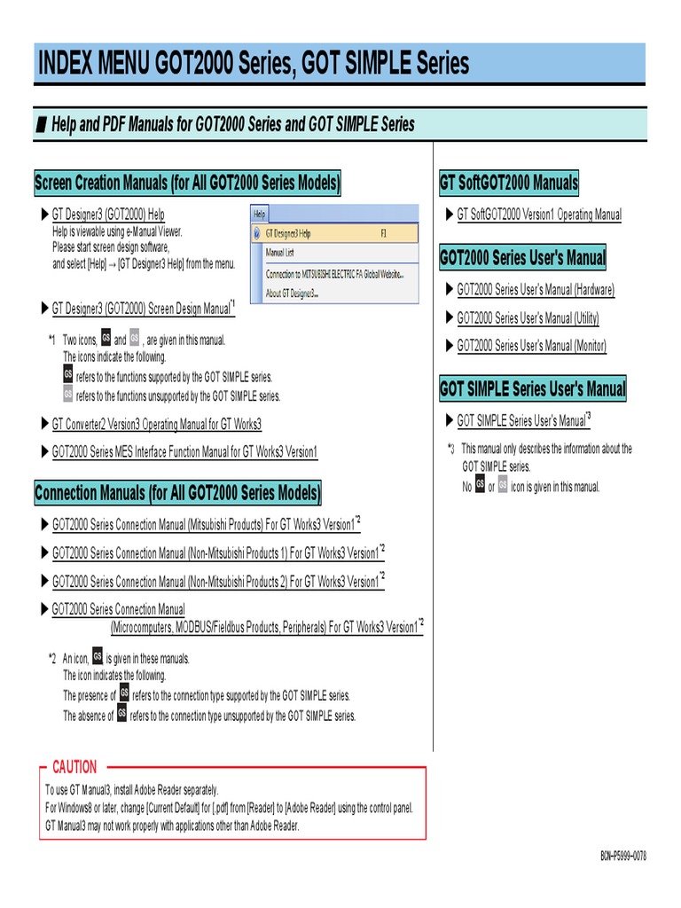 INDEX MENU GOT2000 Series, GOT SIMPLE Series | PDF | Icon (Computing ...
