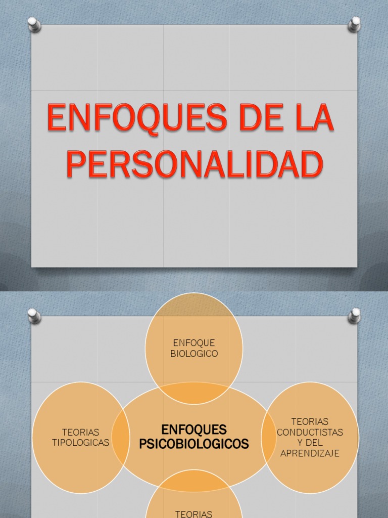 Enfoques de La Personalidad | Evolución | Sicología y ciencia cognitiva