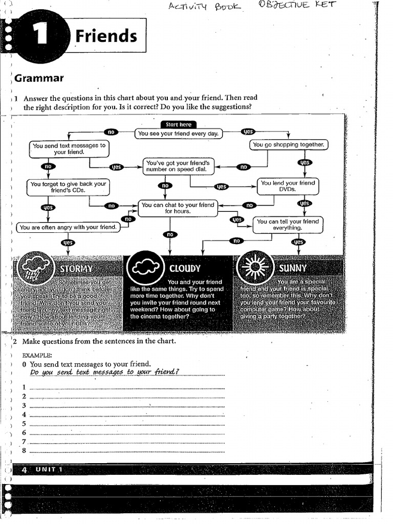 Cambridge Key English Test PDF | PDF