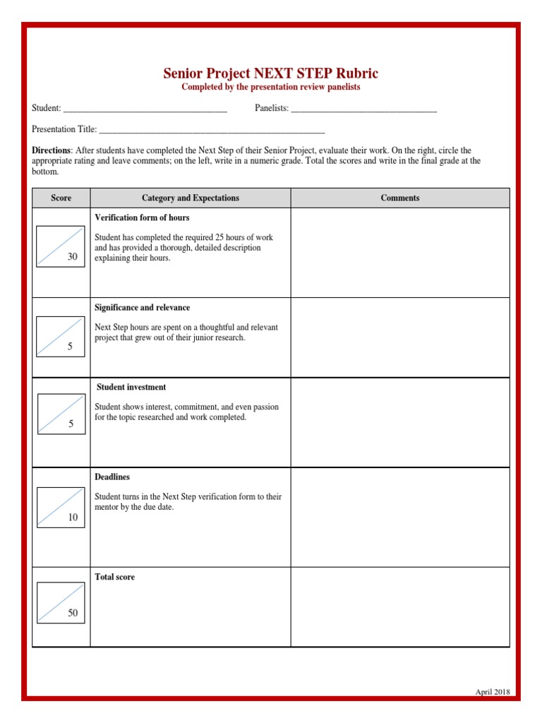 Rubric For Next Step | PDF | Career & Growth