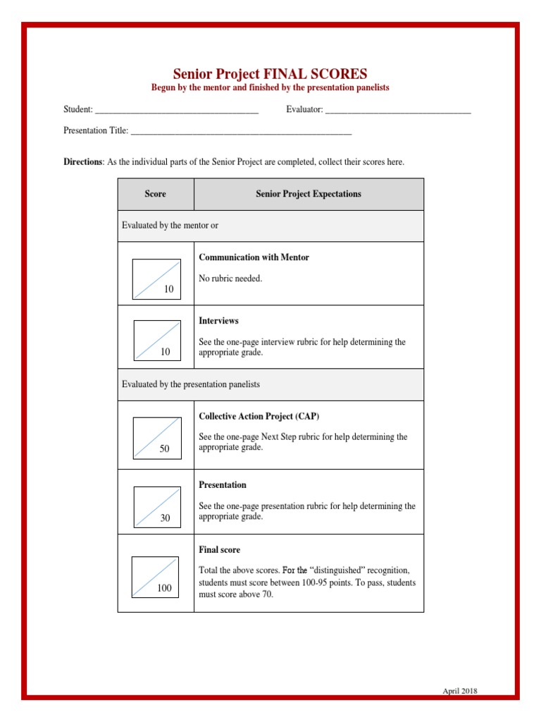 Senior Project FINAL SCORES | PDF | Rubric (Academic) | Analysis