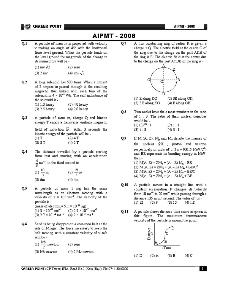 AIPMT 2008 Physics Question Paper | PDF | Electronvolt | Ferromagnetism