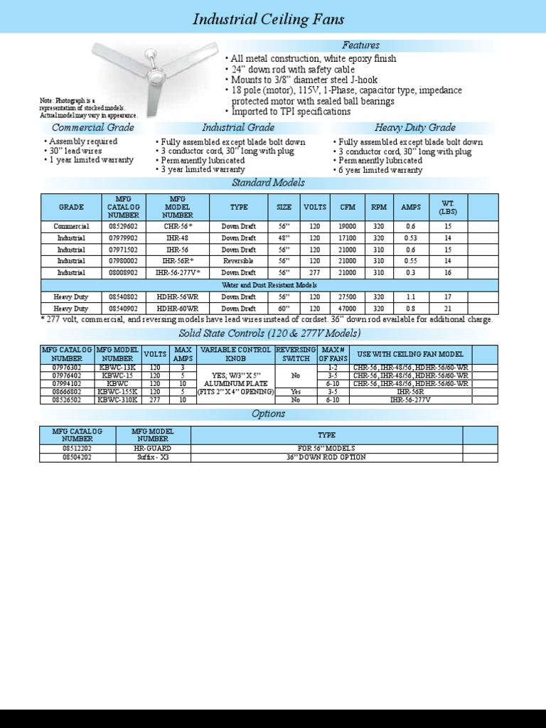 Industrial Ceiling Fan Specifications | PDF | Electrical Connector ...
