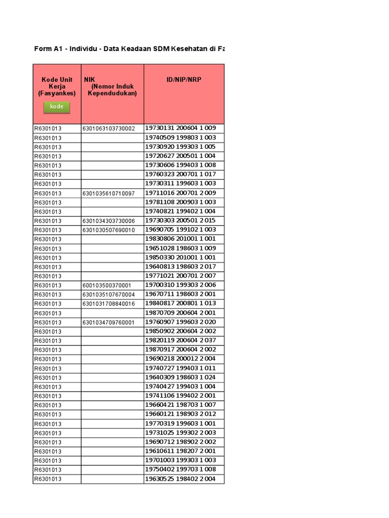 Form - SDMK - 63 - BARU (KEPEGAWAIAN) | PDF