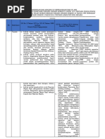Sistematika Naskah Akademik Terperinci | PDF