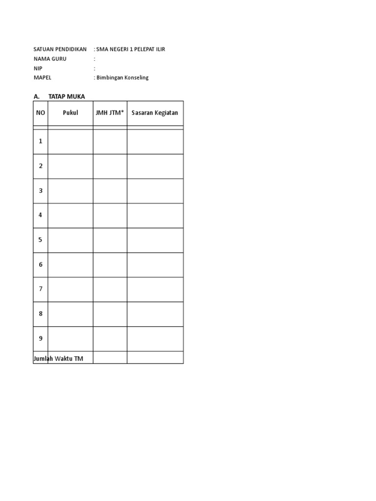 Jurnal Harian BK | PDF