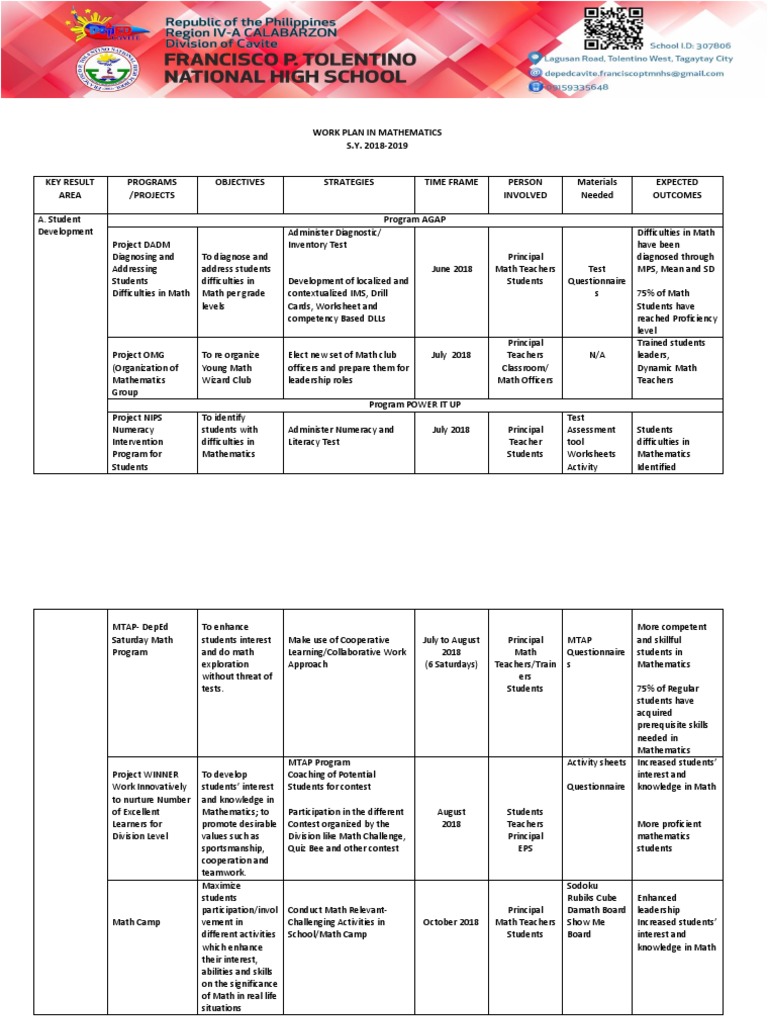 MATH Workplan 18 | PDF | Educational Technology | Teachers