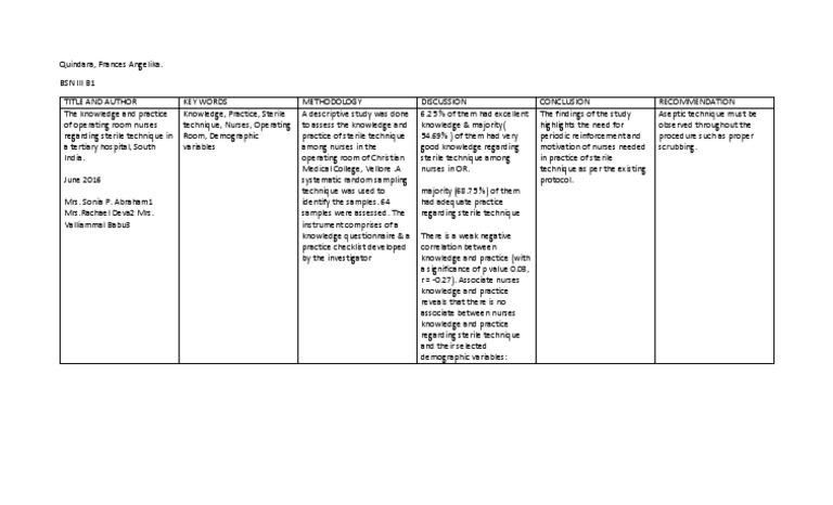 NCP | PDF | Nursing | Psychology
