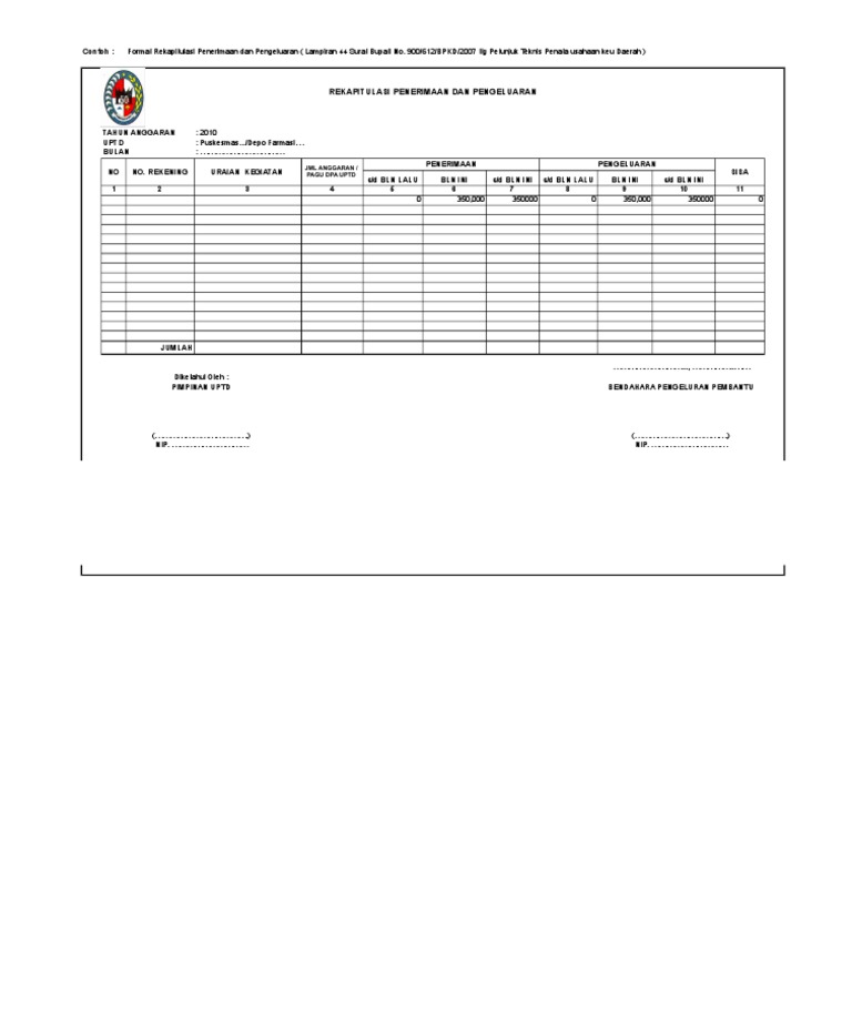 Rekapitulasi Keuangan UPTD 2010 | PDF