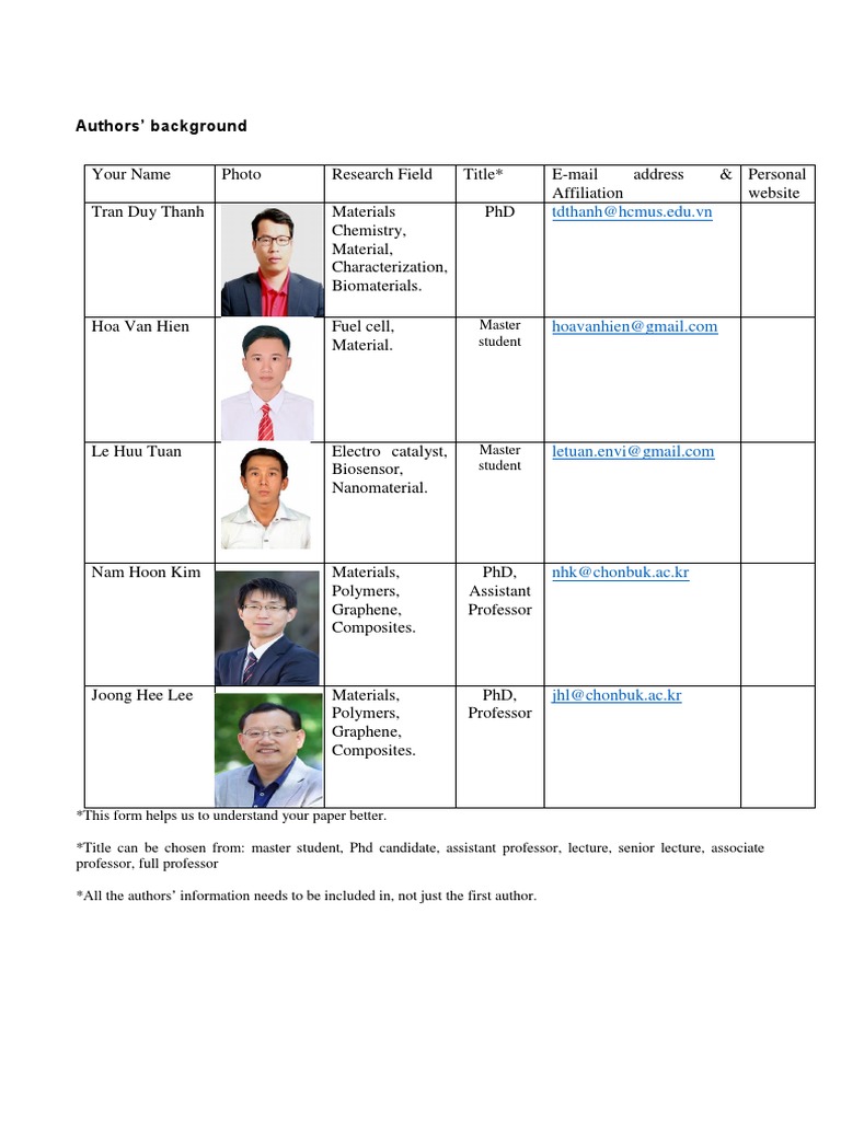 Author Backgrounds in Materials Science | PDF