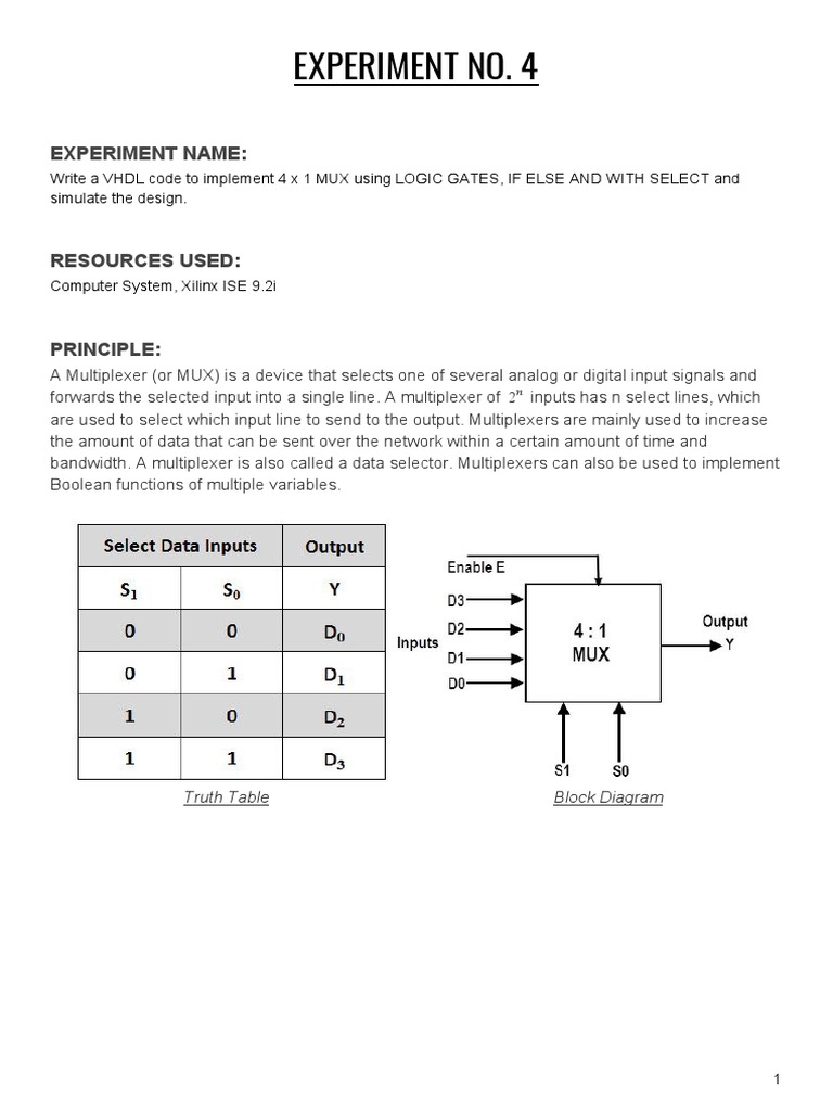 4x1 MUX | Vhdl | Electronic Circuits