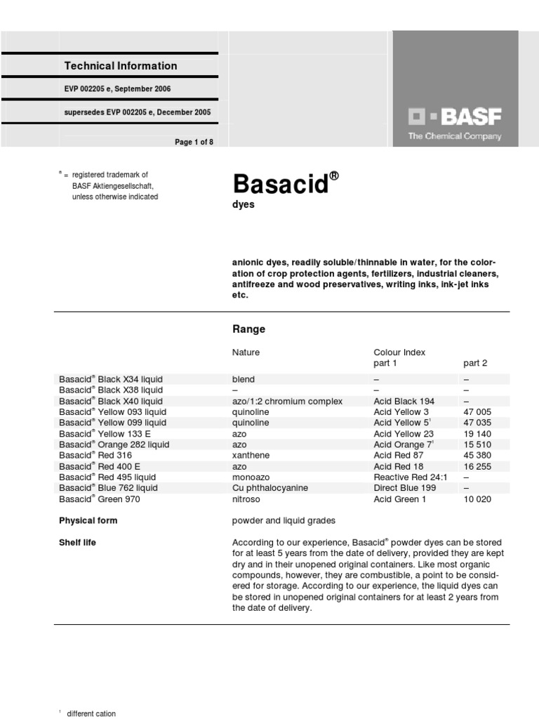 (BASF) Basacid Dyes | PDF | Solubility | Dye